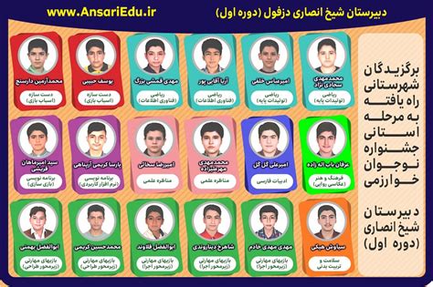 دانش آموزان برگزیده شهرستان در جشنواره نوجوان خوارزمی