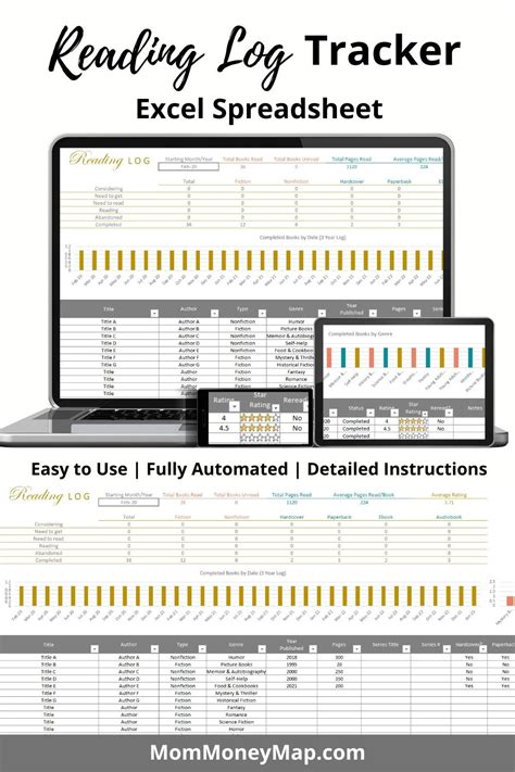 Reading Tracker Excel Spreadsheet Mom Money Map Reviews On Judgeme