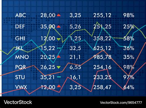 Stock Market In Numbers And Statistics Table Vector Image