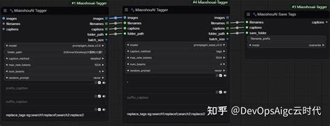 Comfyui 速度快准确性高显存占用低的图像反推工具florence Promptgen 迎来20大更新，大幅提高准确性，专为flux设计t5xxl和clip 知乎