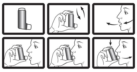 Pulmicort Side Effects Uses Prices Dosage