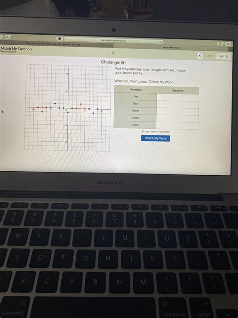 Answered Finding The Equation… Bartleby