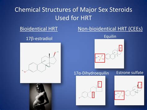 Ppt Postmenopausal Hormone Replacement Therapy Controversy At The