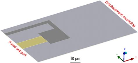 3d Model Of Structure For Ansys® Workbench Computation Showing The