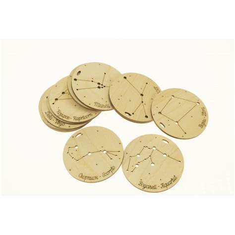 Съзвездия на зодиите