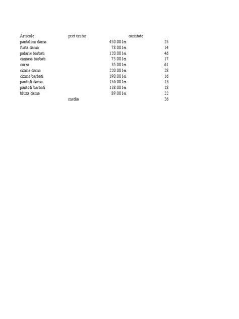 Tabel Vanzari Pdf