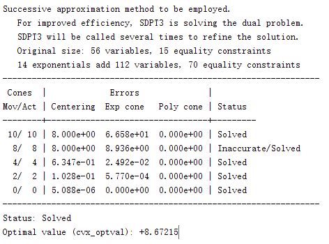 CVX Return NaN In Most Runs And Sometimes It Works CVX Forum A Community Driven Support Forum