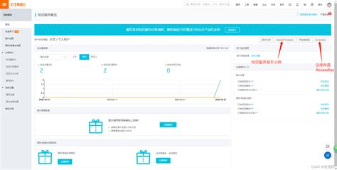 Springboot 通过阿里云的短信功能 实现发送手机验证码uniappspringboot调用阿里云短信验证码 Csdn博客
