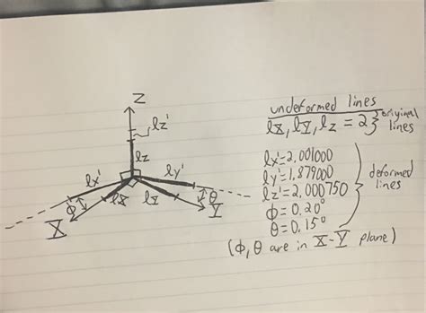 If Lines Lx Ly Are In Same Plane As Lx Ly And Chegg Com