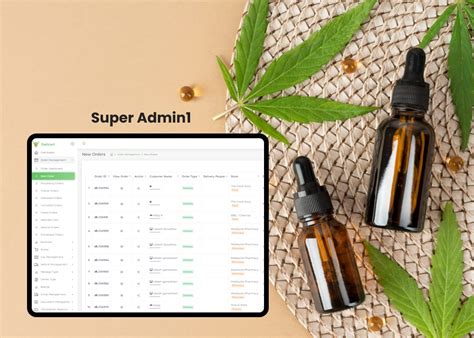 Cannabis Delivery Script Bytesflow