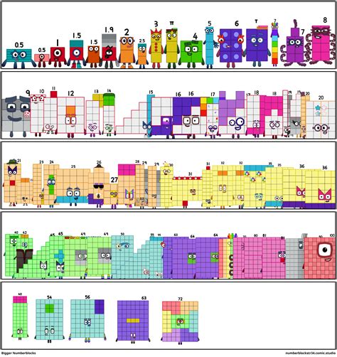 Bigger Numberblocks Comic Studio