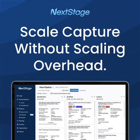 Contract Award 15b Dod Dhra Defense Manpower Data Center Dmdc