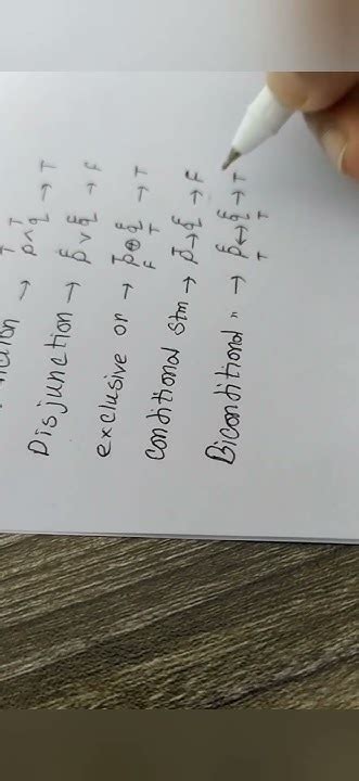 Cse1203 Conjuctions Disjunction Propositionallogic Biconditional