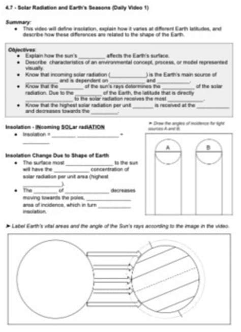Ap Environmental Science Unit 4 Daily Video Notes Entire Unit Keys
