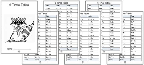 Multiplication Factors Smart Boarding School