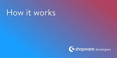 How It Works Shopware Documentation