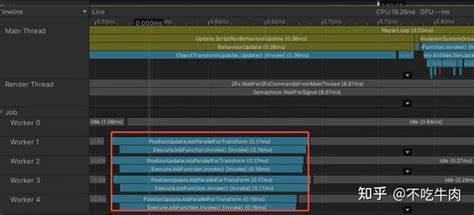 Unity Dots（一） 知乎