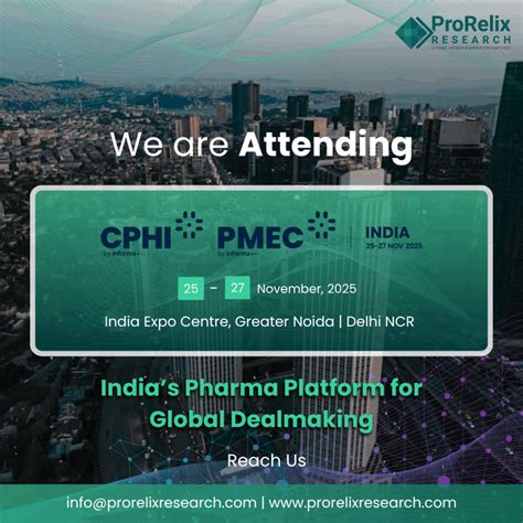 Prorelix Research Exhibit At Cphi And Pmec India 2025 Prorelix Research