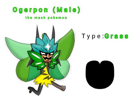 Ogerpon Male By Abdelarias On Deviantart