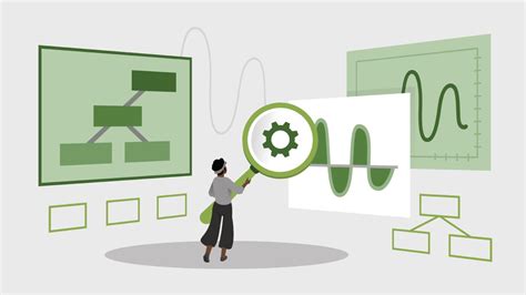 Wavelet Analysis Concepts With Wolfram Language Online Class