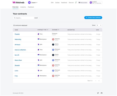 thirdweb v2: Available Free on Avalanche - Avatlon.net