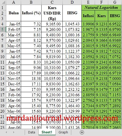 Contoh Data Cross Section 54 Koleksi Gambar