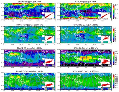 ACP Peer Review Technical Note Reanalysis Of Aura MLS Chemical Observations