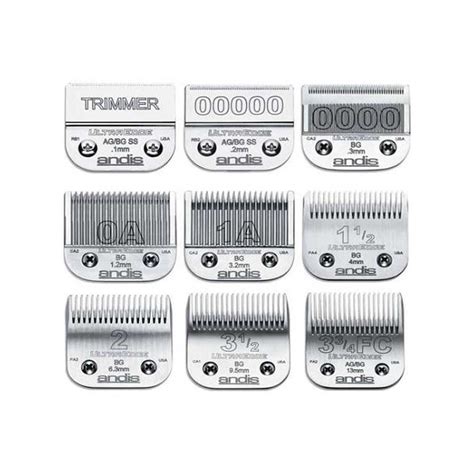 Andis Ultraedge Detachable Blade Weiss Barber Supply