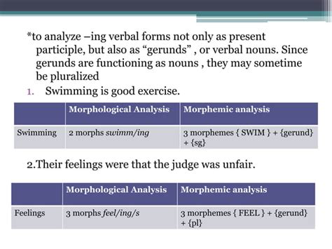 Morpheme Morphological Analysis And Morphemic Analysis Pptx Swimming Sports