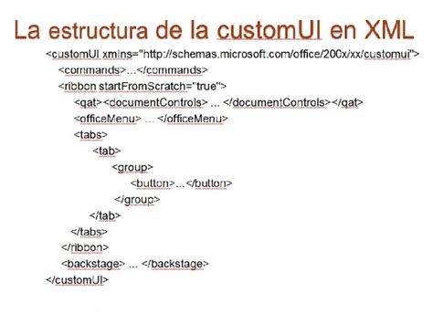 Blog De Access El Ribbon De Access Y El Xml Primera Parte Blog De Access El Ribbon De Access Y El Xml Primera Parte