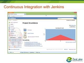 Javascript Unit Testing With QUnit And Sinon PPT