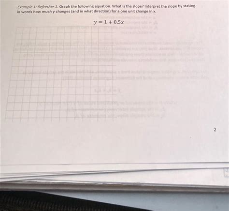 Solved Example 1: Refresher 1. Graph the following equation. | Chegg.com