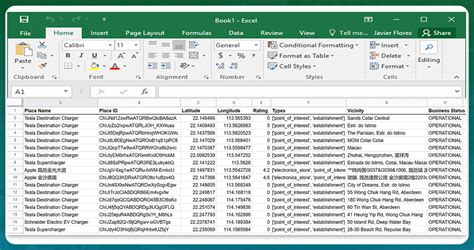 what is the purpose of web scraping and mapping current ev charger
