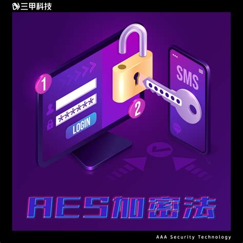 《現代加密技術 ─ 進階加密法aes》下篇 三甲科技 部落格