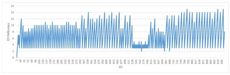 Solo Slam A Parallel Semantic Slam Algorithm For Dynamic Scenes