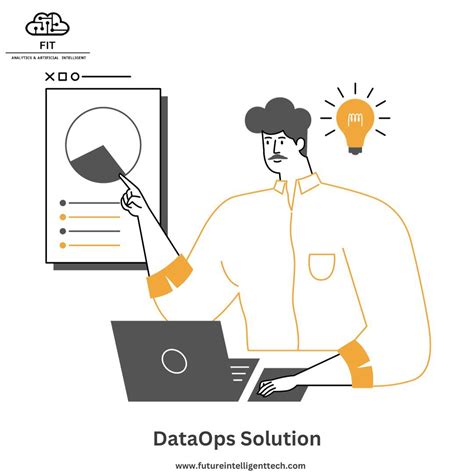 Future Intelligent Technology Pvt Ltd On Linkedin Dataops