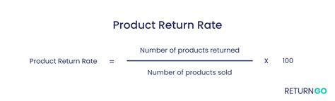 Strategies To Reduce Your ECommerce Return Rates BeProfit Profit Analytics Blog