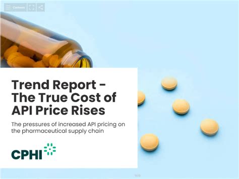Trend Report The True Cost Of API Price Rises