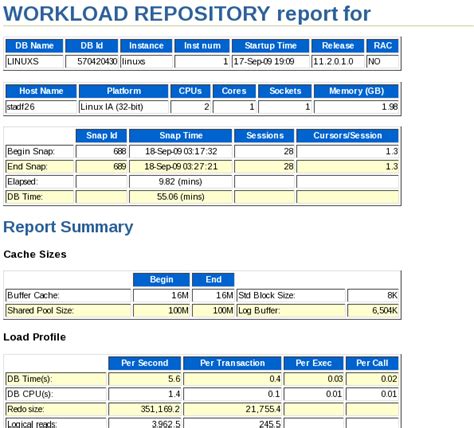 Develop C And C Applications With Oracle Database 11g Using Oci