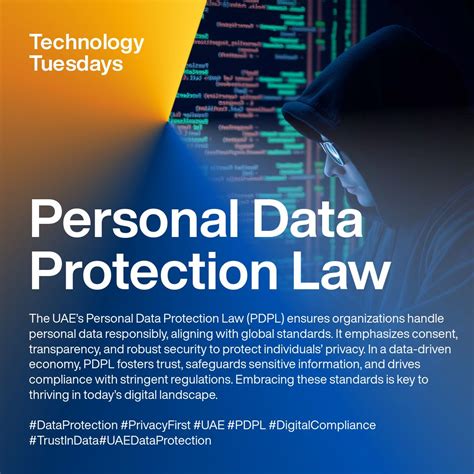 Dataprotection Privacyfirst Uae Pdpl Digitalcompliance