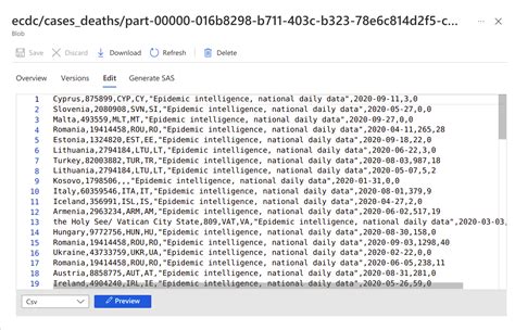 Cannot Copy Data From Azure Data Lake Gen2 To Azure Sql Db Using Data