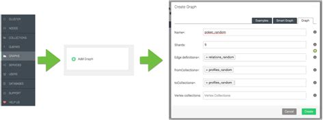 Using Smartgraphs In Arangodb Development Guide