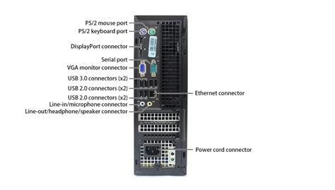Dell Optiplex 9020 Sff Quad Core I7 Win 10 Pro 16gb Ram 1 Tb Ssd
