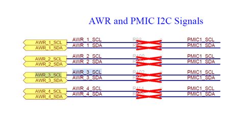 MMWCAS RF EVM MMWCAS RF EVM Sensors Forum Sensors TI E E Support Forums