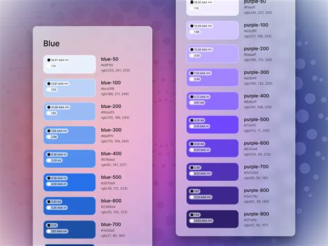 Primitives Variables Scoping And Brand Colors Designcode Ui
