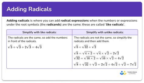 Adding Radicals Math Steps Examples And Questions