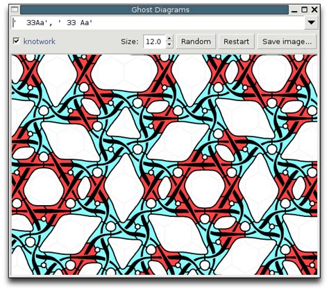 Ghost Diagrams