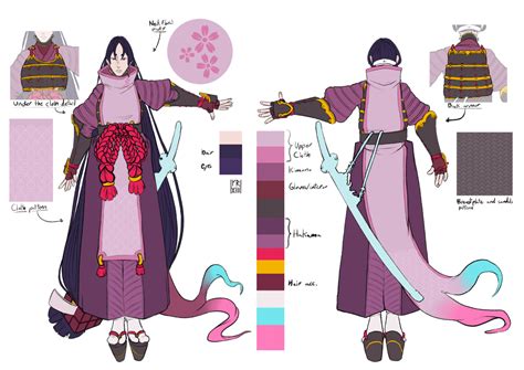 Minamoto No Raikou Fate Danbooru