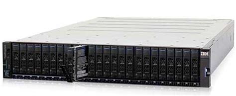 IBM ISeries Hosting Services From CPS Makes Cloud Hosting Easy