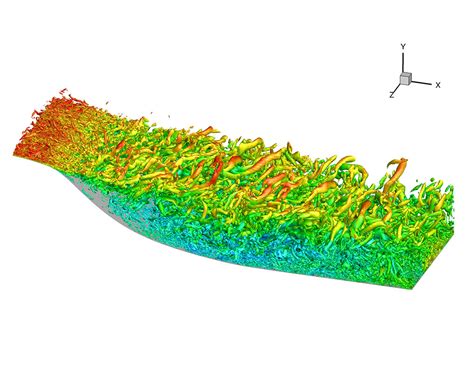 Nasa Sc16 Gallery Page